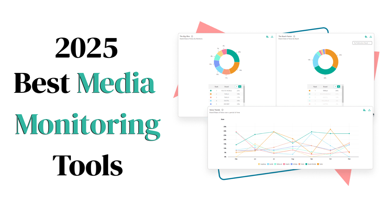 Top Media Monitoring Tools of 2025 - Wizikey